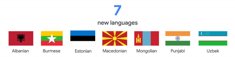 Improved Speech-to-Text Models and Features - Cloudfresh