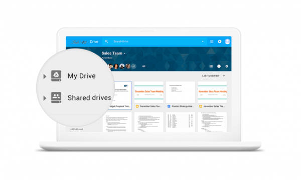 The Ultimate Guide to Google Workspace - Cloudfresh