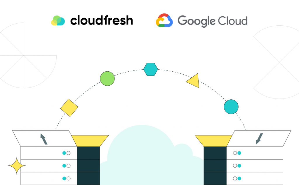 Google Cloud Backup and Disaster Recovery Services I Cloudfresh
